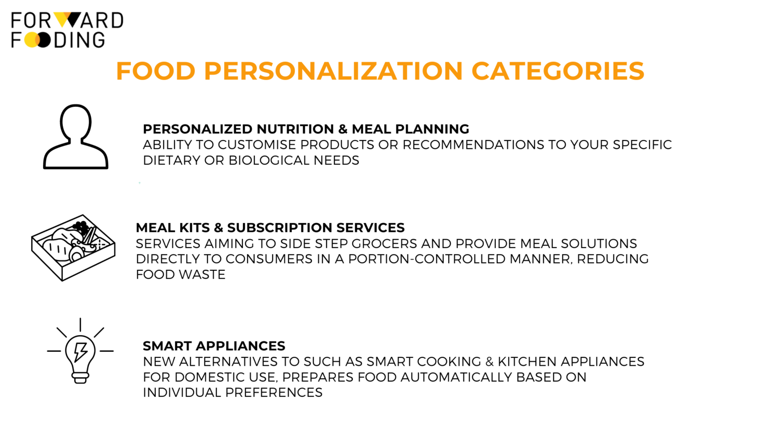 Food personalization: a new key competitive advantage to F&B companies ...